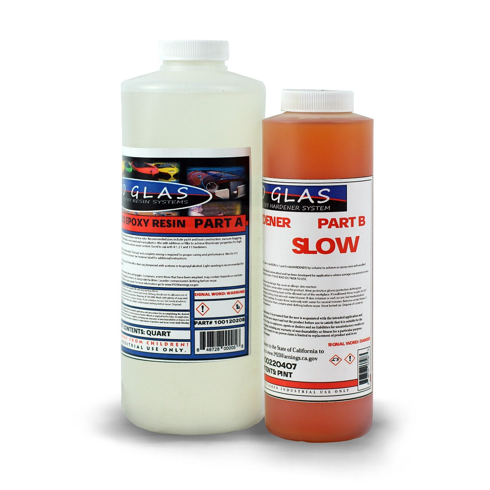 Epoxy Resin Two Part 2:1 Kit | Fast, Medium, Slow Speeds - Fiberglass ...